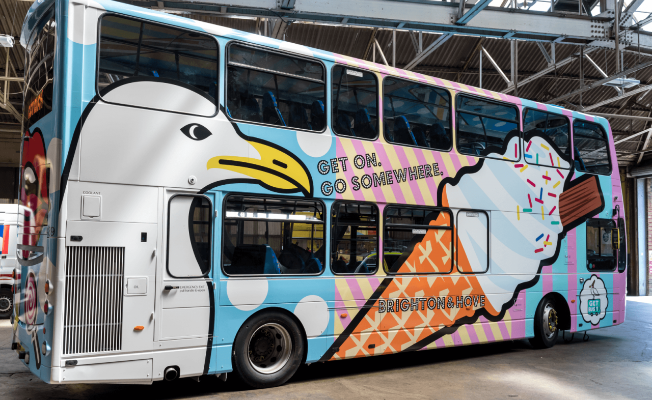 GET ON. GO SOMEWHERE. - Harrison Agency